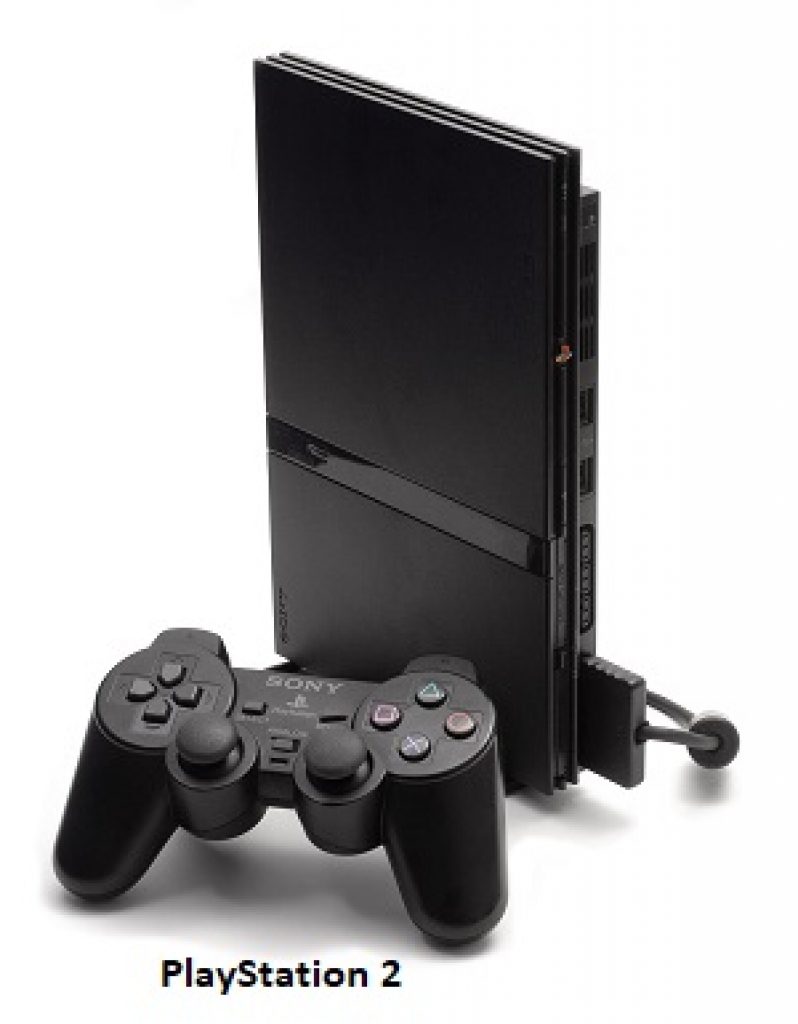 Easy and Details PS4 Pro Price in Bangladesh